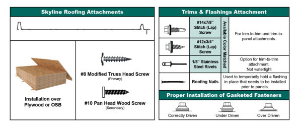 PBR Panel Metal Roofing & Siding Products | ASC Building Products