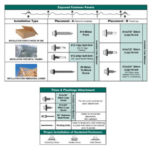 Metal Roofing Products Produced by ASC Building Products